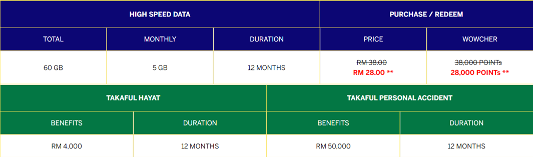 Lindung 2.0_ENG | TONE WOW
